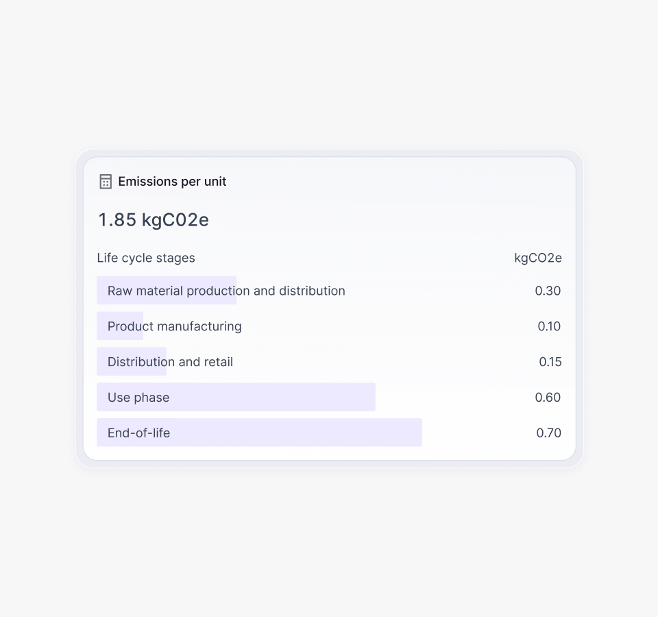 プラットフォーム | Terrascope Japan公式